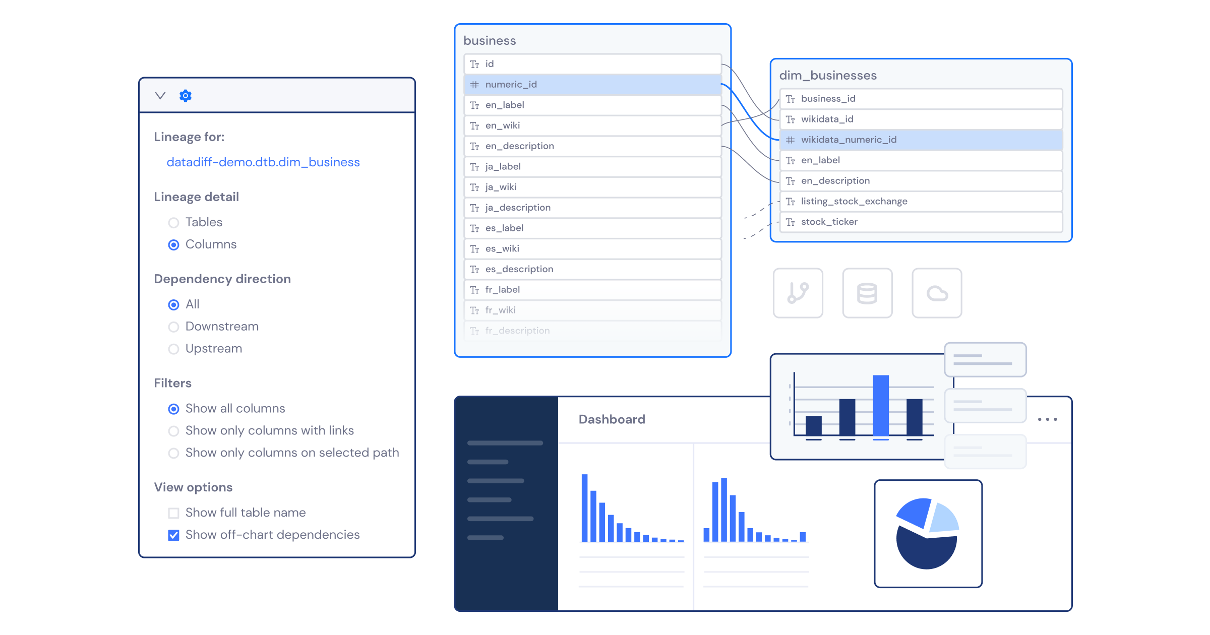 Column-level Lineage - Data Reliability Platform - Datafold